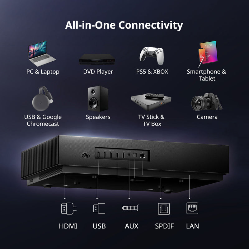 WEMAX Nova Pro Premium Ultra Short Throw Laser Projector – WEMAX Official