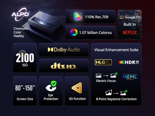WEMAX Nova Pro Premium Ultra Short Throw Laser Projector – WEMAX Official